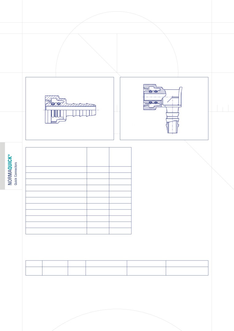 NORMA QUICK ® - Quick Connectors